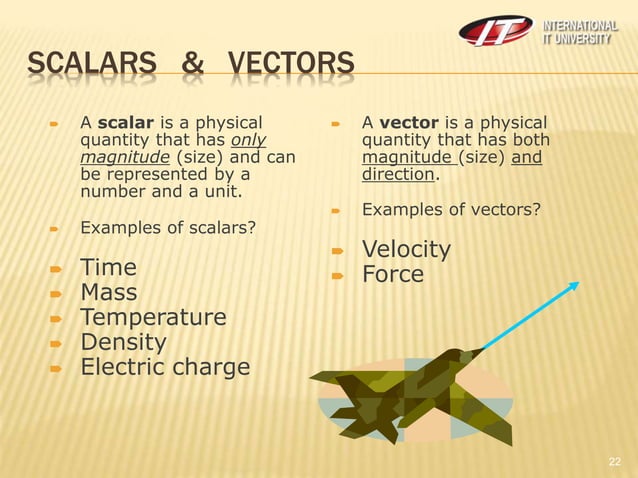 Physics and Measurement. VECTORS. Introduction | PPT