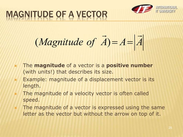Physics and Measurement. VECTORS. Introduction | PPT
