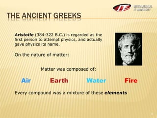 Physics and Measurement. VECTORS. Introduction | PPT