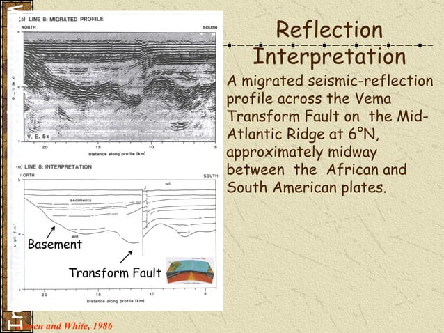Geophysics: Overview | PPT