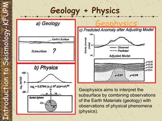 ÖNCEL AKADEMİ: INTRODUCTION TO GEOPHYSICS | PPT