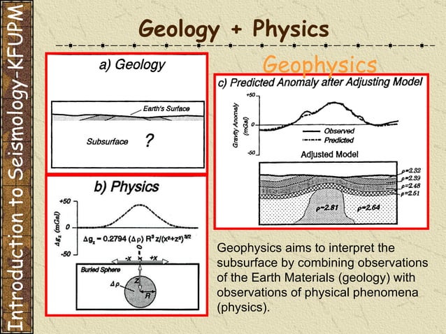 ÖNCEL AKADEMİ: INTRODUCTION TO GEOPHYSICS | PPT