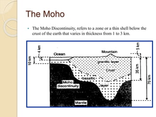 Lecture 1-1.pdf