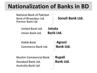 Bank Management Chapter 1 | PDF