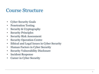 Concepts of Cyber Security lecture note.pdf