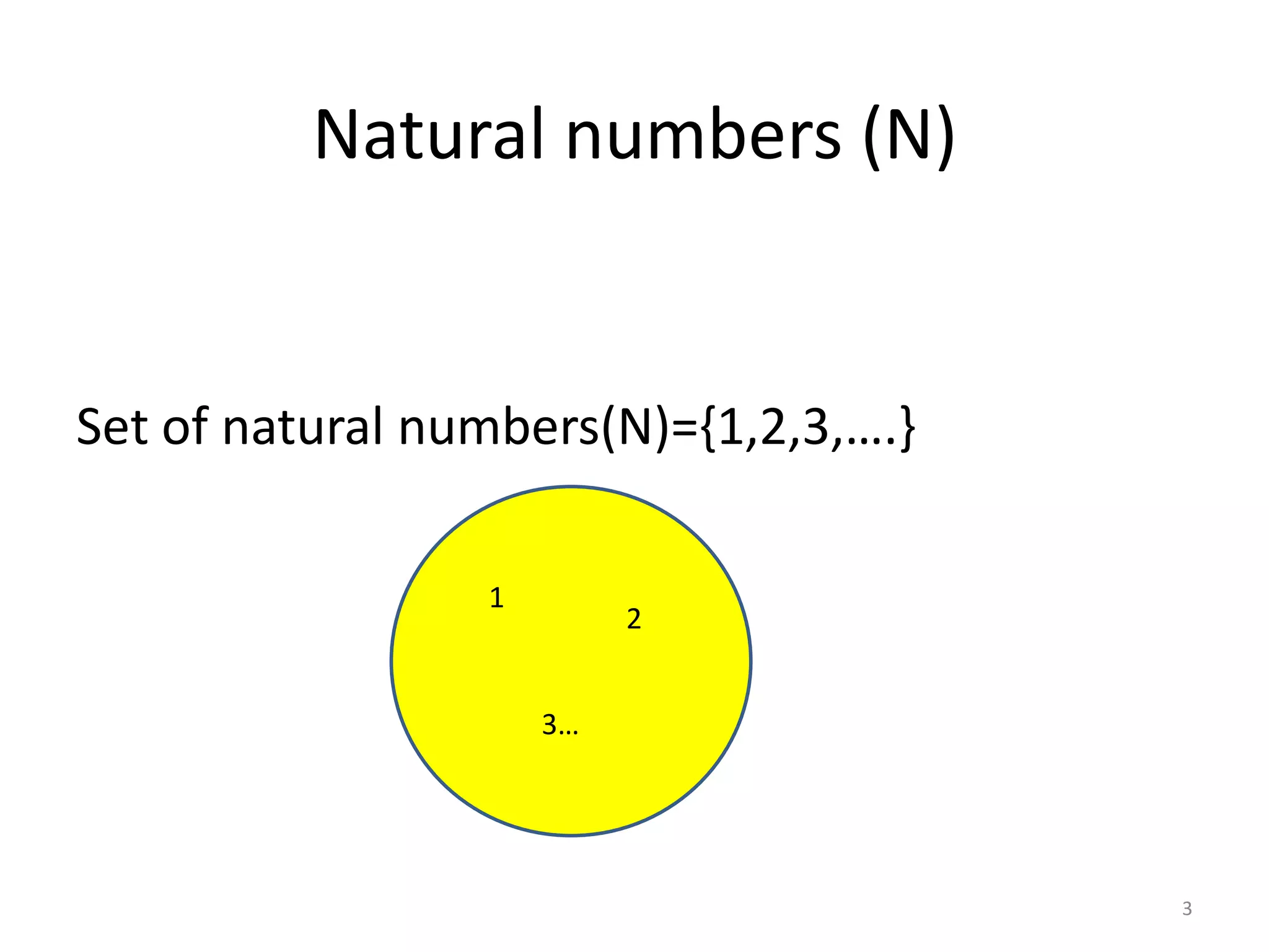 types of numbers | PPTX