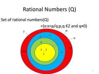 types of numbers | PPTX