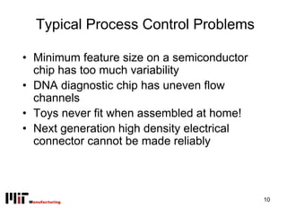 Control of Manufacturing Processes | PPT