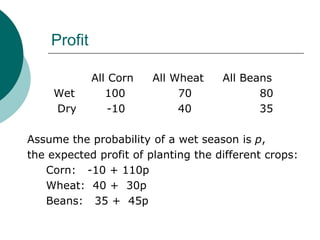 Statement of stochastic programming problems | PDF