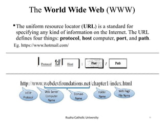 LECTURE 1-1_08394788877776666666668.pptx