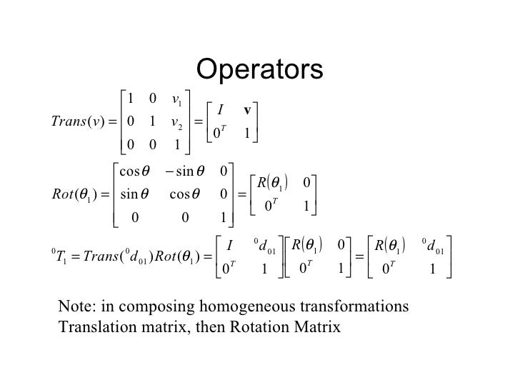 Robotics: 2-Link Planar Manipulator