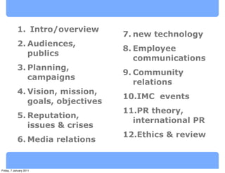 Lecture 1: Introduction to PR | PDF | Business | Business and Finance