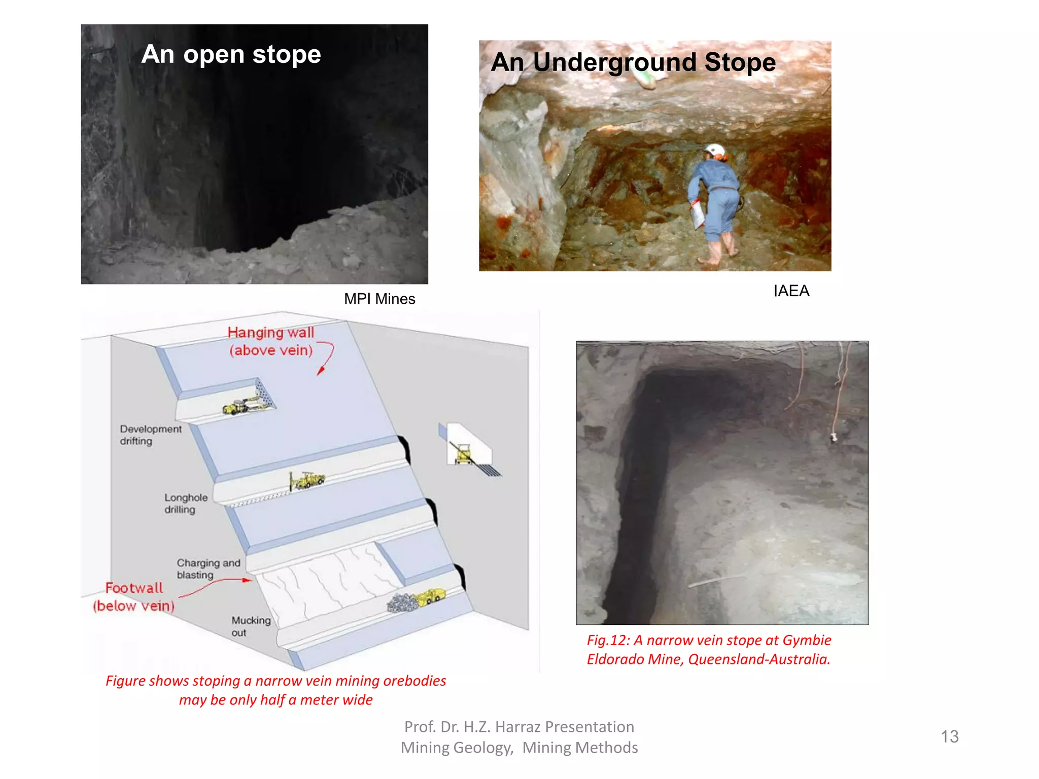 Lecture 4: Underground Mining | PDF
