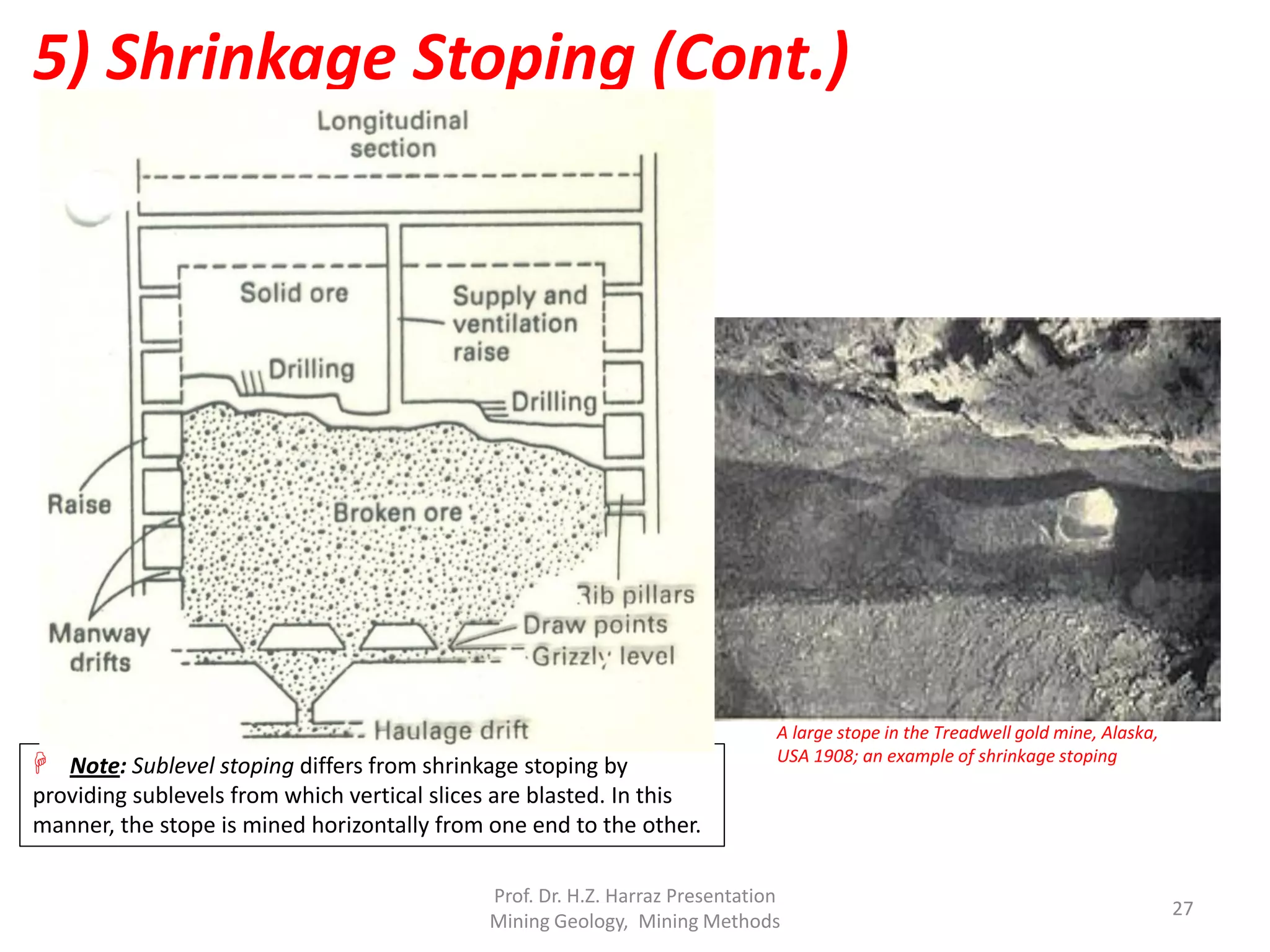 Lecture 4: Underground Mining | PDF