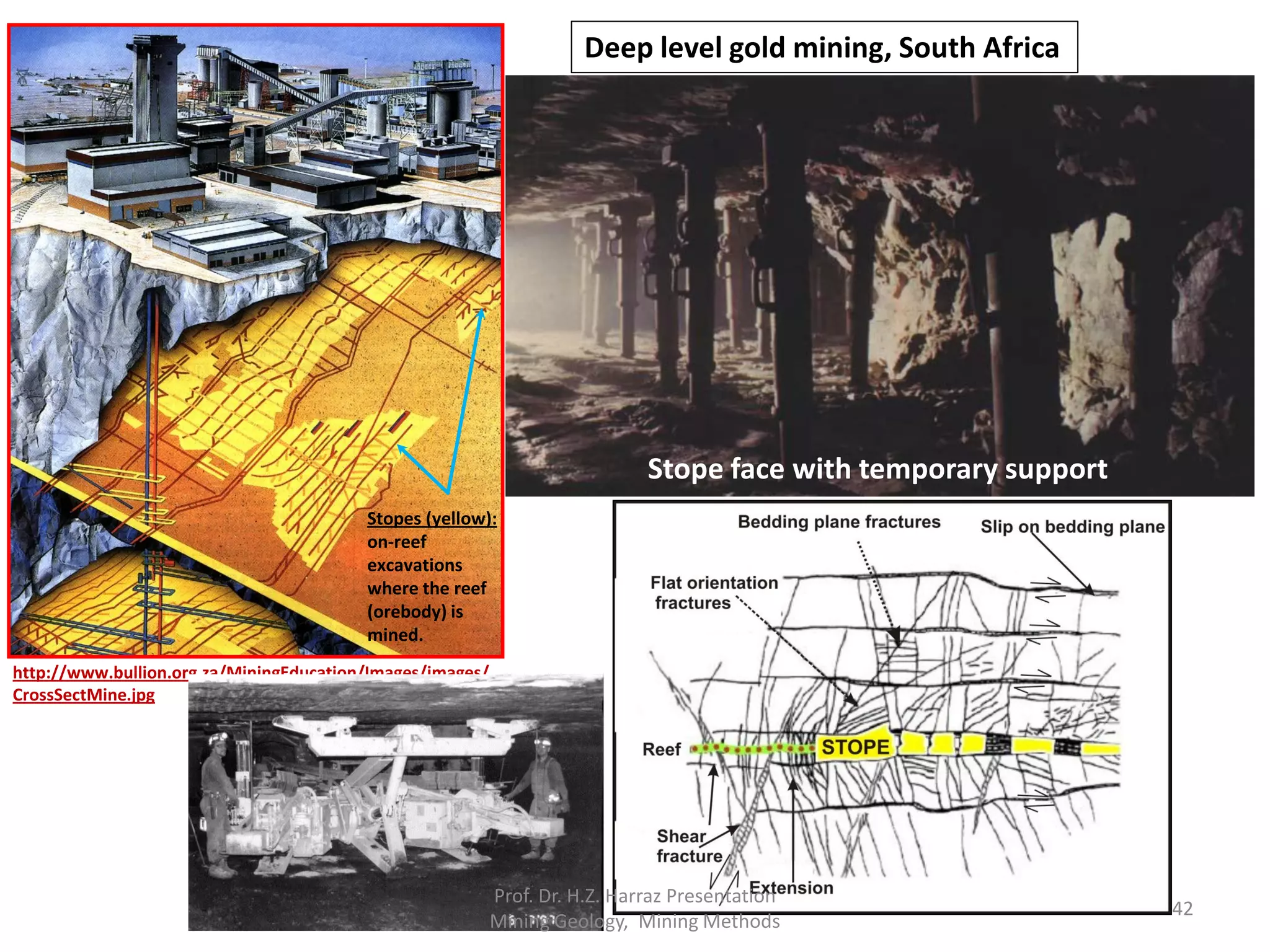 Lecture 4: Underground Mining | PDF