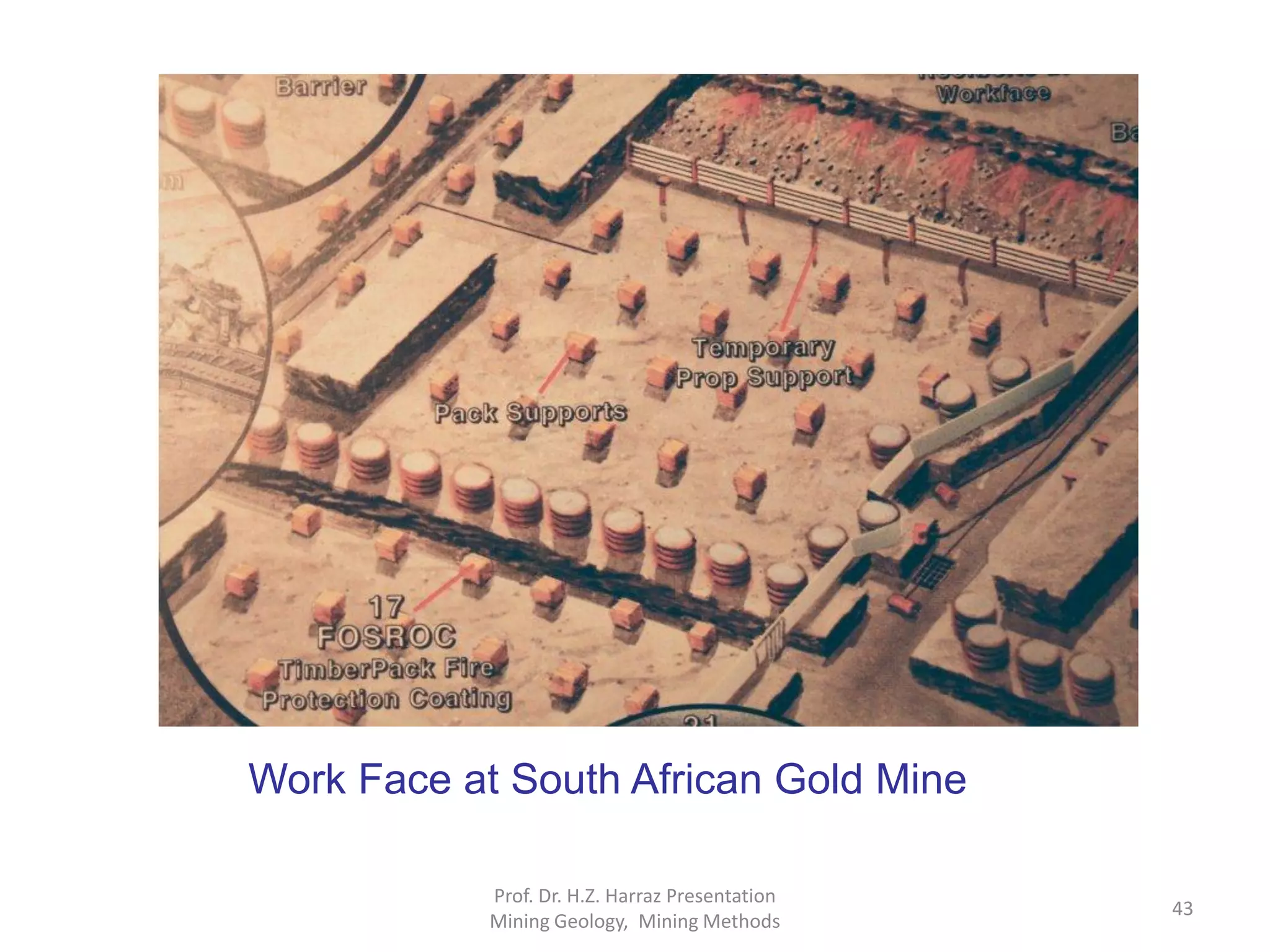 Lecture 4: Underground Mining | PDF