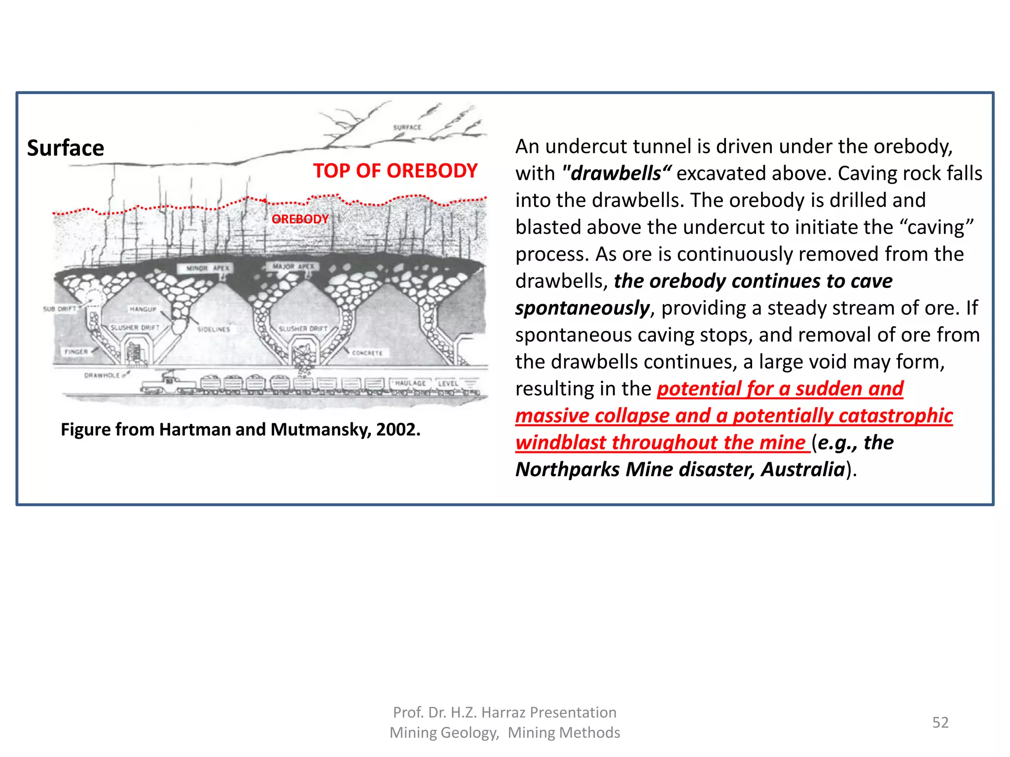 Lecture 4: Underground Mining | PDF
