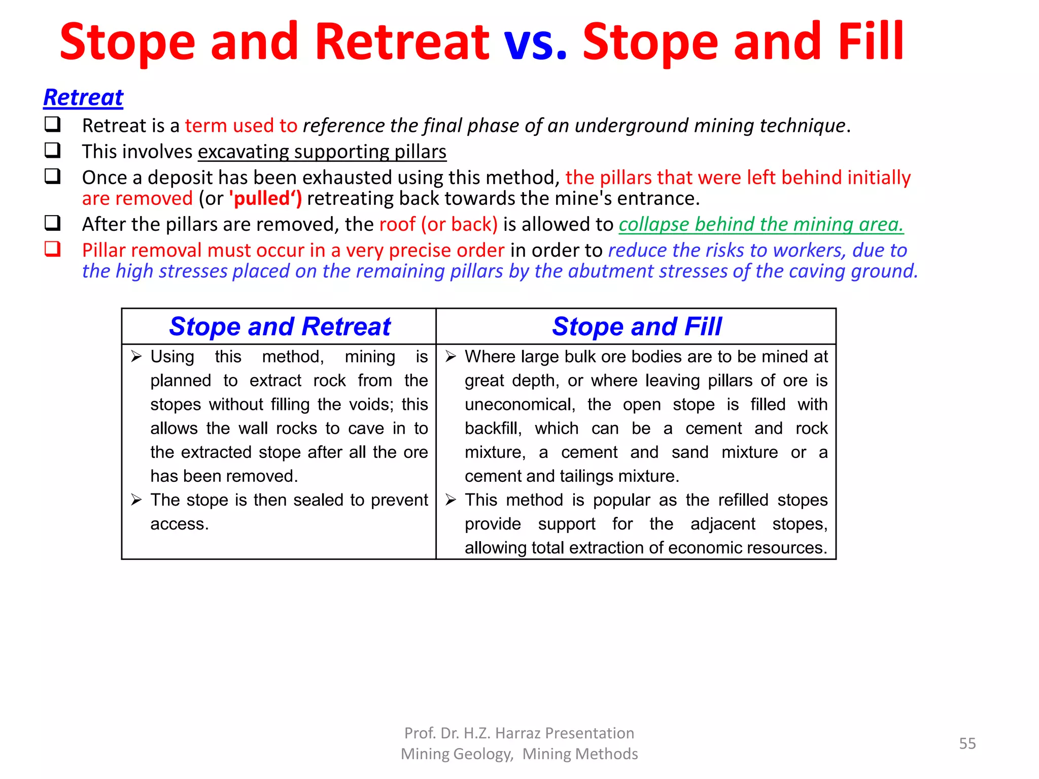 Lecture 4: Underground Mining | PDF