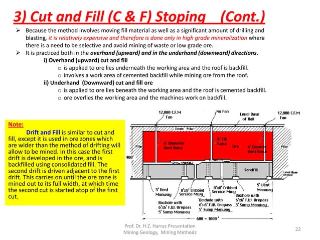 Lecture 4: Underground Mining | PDF | Geology | Science