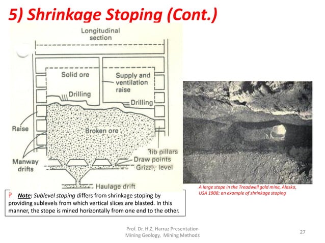 Lecture 4: Underground Mining | PDF | Geology | Science