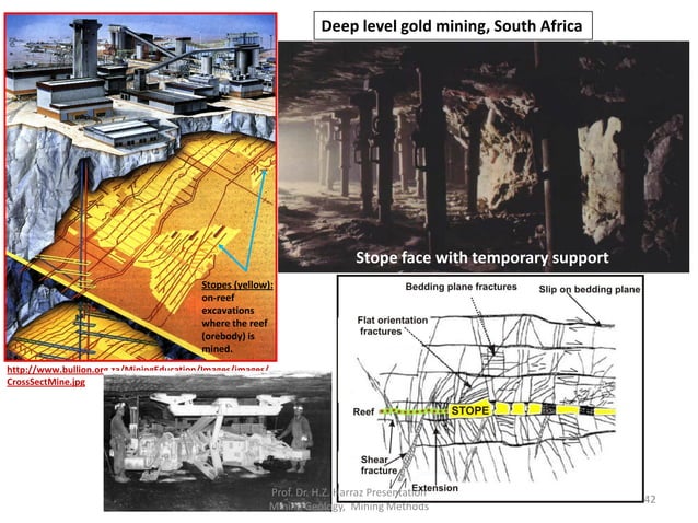 Lecture 4: Underground Mining | PDF | Geology | Science