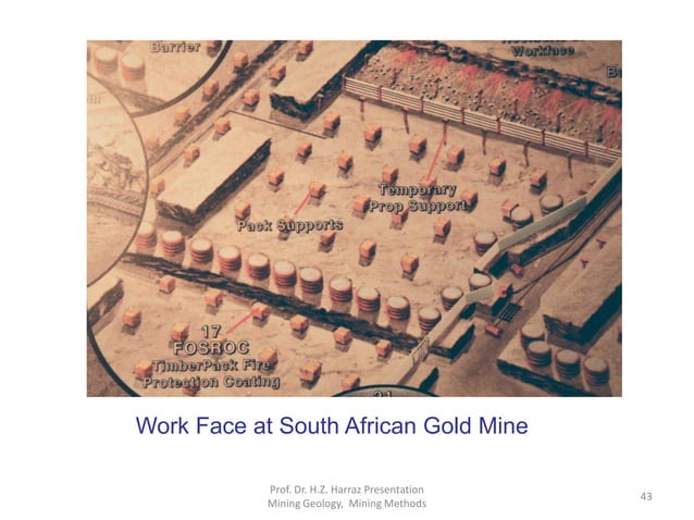 Lecture 4: Underground Mining | PDF | Geology | Science