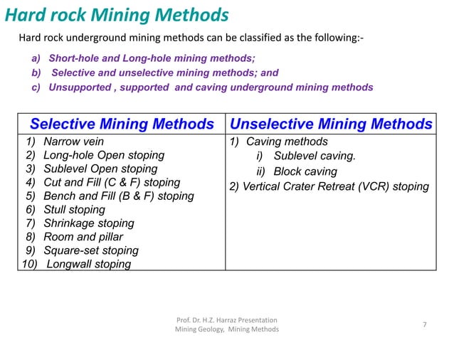 Lecture 4: Underground Mining | PDF | Geology | Science