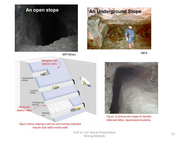 Lecture 4: Underground Mining
