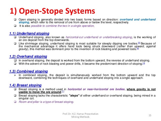 Lecture 4: Underground Mining