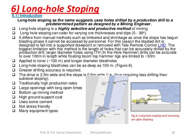 Lecture 4: Underground Mining