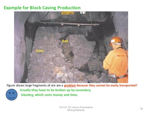 Lecture 4: Underground Mining