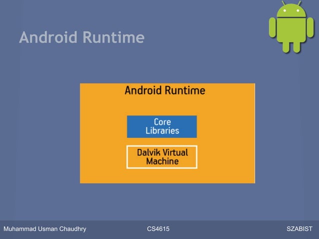 Developing Applications for Android - Lecture#1 | PPT