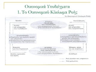 Lecture 1 | PPT