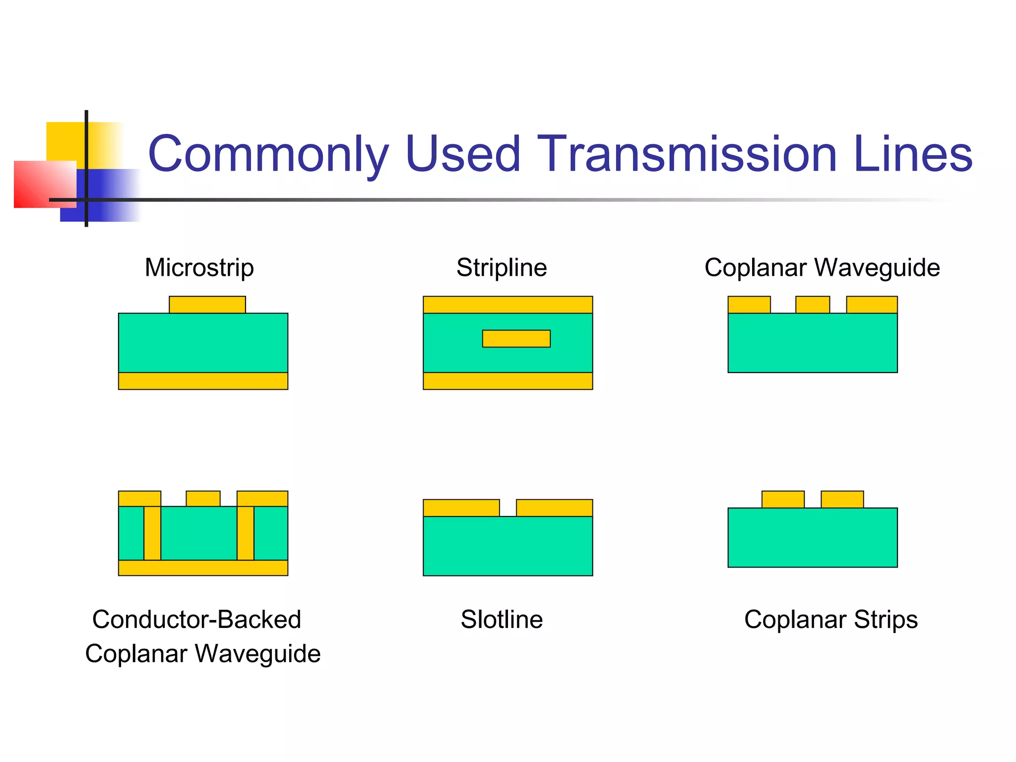 High Performance Printed Circuit Boards - Lecture #1 | PPT