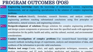 Lecture1-1_23437_CIV880_Renewable Energy Systems_Zero lecture.pptx