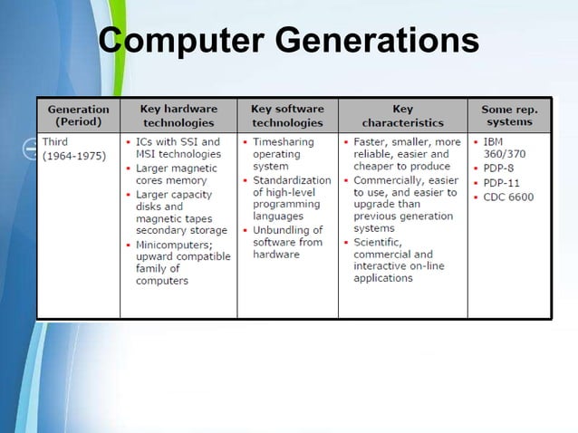 Lecture 1 | PPT | Computing | Technology & Computing