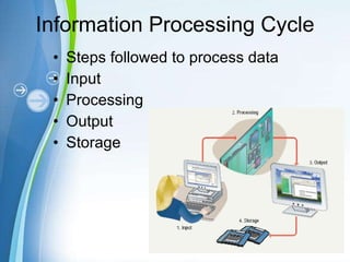 Lecture 1 | PPT | Computing | Technology & Computing