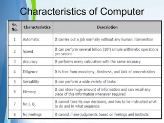 Lecture 1 | PPT | Computing | Technology & Computing