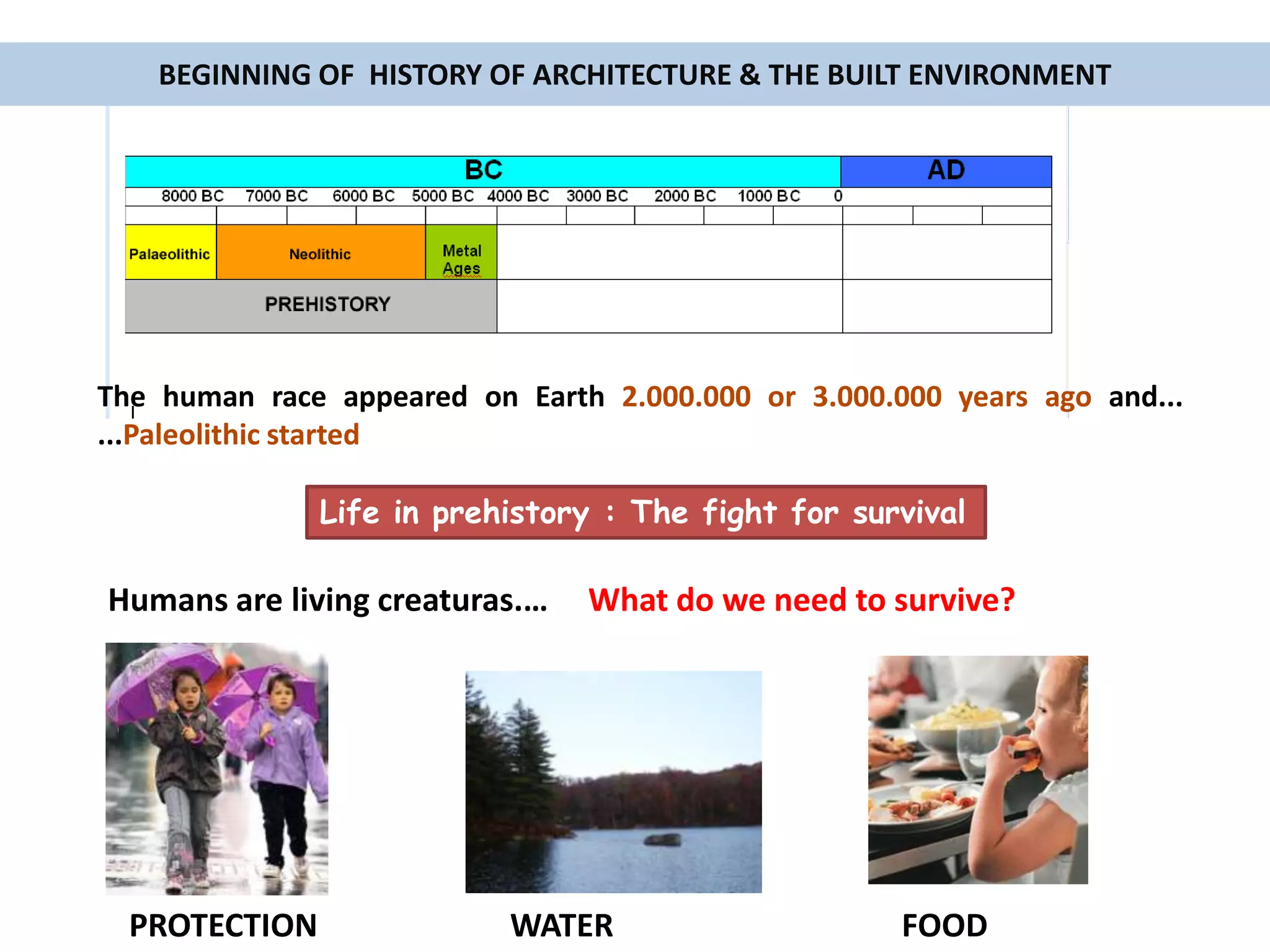 Architecture History Lecture 1 | PPSX