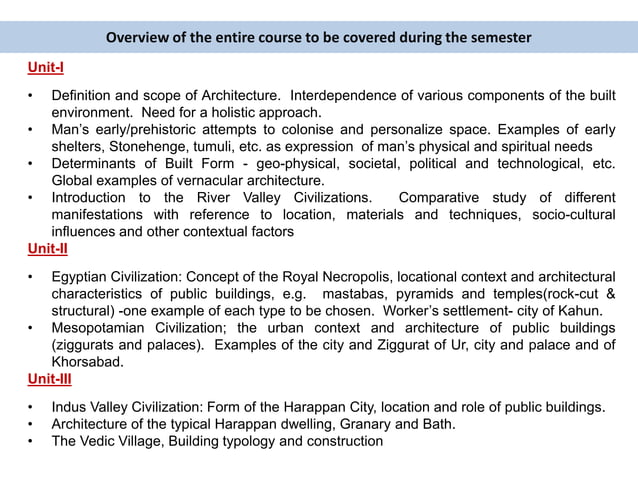 Architecture History Lecture 1 | PPSX | Houses | Real Estate