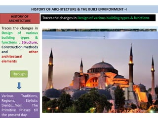 Architecture History Lecture 1 | PPSX