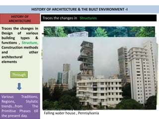 Architecture History Lecture 1 | PPSX