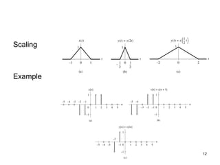 Lecture1 Intro To Signa | PPT