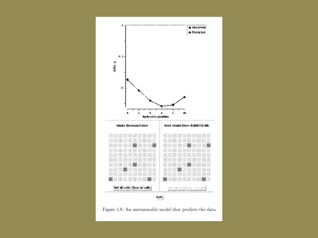 Inverse Theory in Geophysics, Lecture 1 | PPTX | Physics | Science