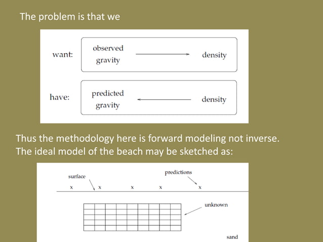 Inverse Theory in Geophysics, Lecture 1 | PPTX | Physics | Science