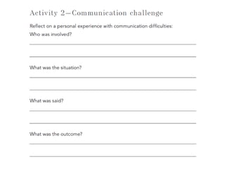 Communication Skills introduction | PPTX