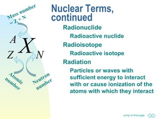 Lecture 1-The Nature of Radiation | PPT