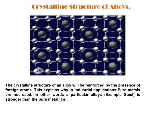 Lecture 1.1 metals and it’s alloys. their crystalline structure and ...