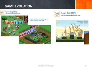 INTRODUCTION OF GAME DESIGN AND DEVELOPMENT | PPT