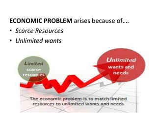 Lecture1 Economic problem, Economic Agents, Types of economic analysis ...